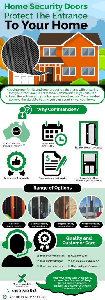 Home Security Doors - Protect The Entrance To Your Home